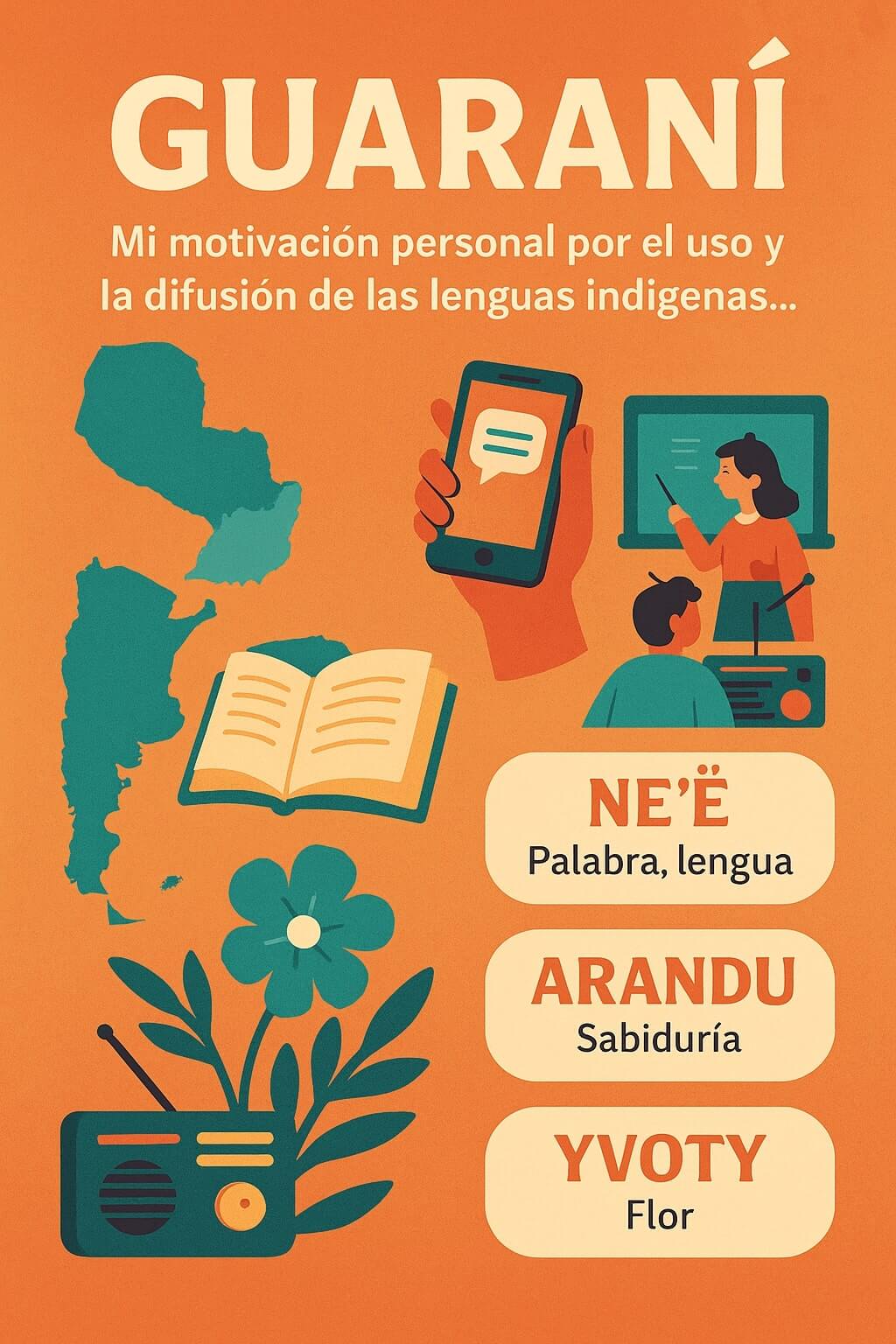 Guaraní: historia, fonología, revitalización y vocabulario - Pueblos ...