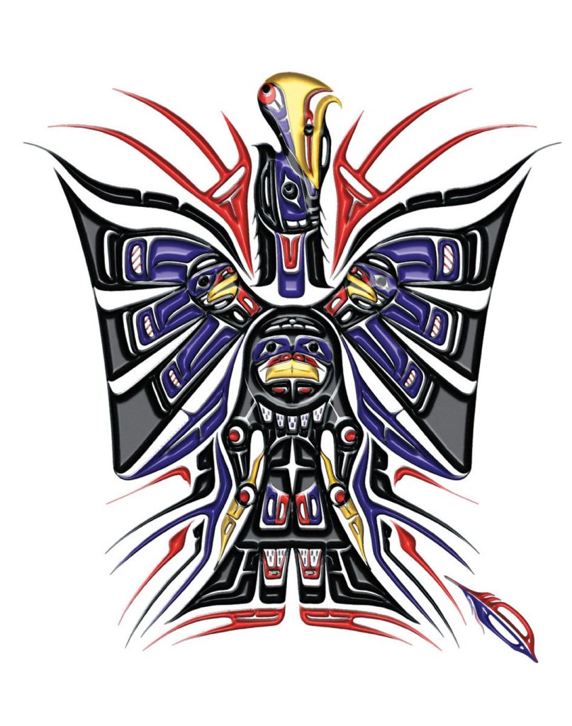Heiltsuk Nation: Origen, ubicación, cultura, lengua y vestimenta ...