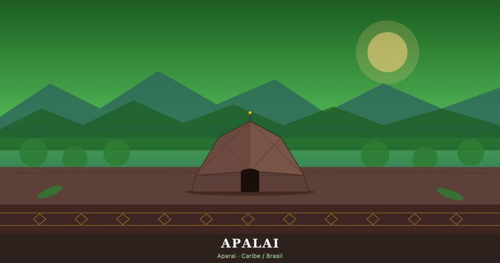 Apalai (Aparai) | Ubicación, Lengua, Vestimenta, Cultura y Alimentación ...