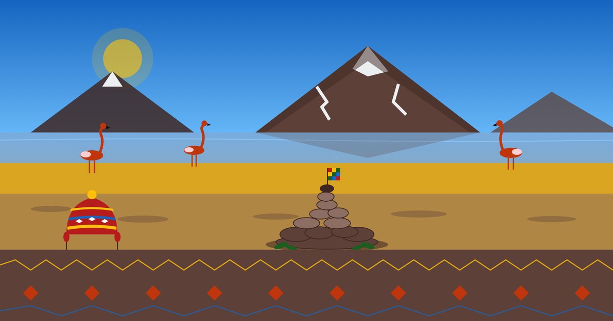Aymara de Chile | Ubicación, Lengua, Vestimenta, Cultura y Alimentación ...