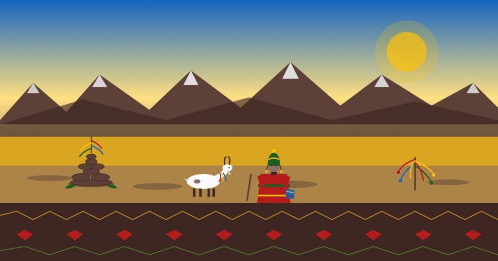Colla de Chile | Ubicación, Lengua, Vestimenta, Cultura y Alimentación ...
