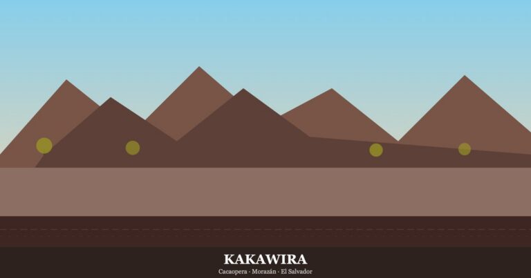 Kakawira (Cacaopera) | Ubicacion, Lengua, Vestimenta, Cultura y ...