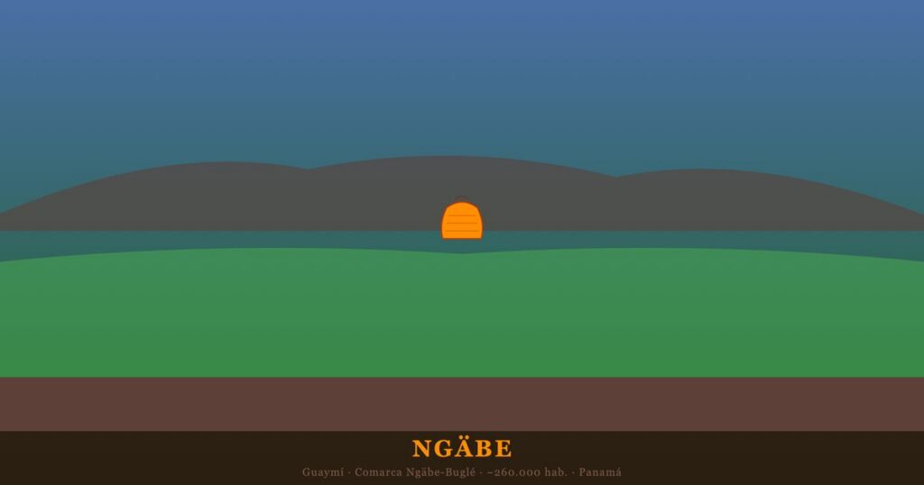 Ngabe (Guaymi) | Ubicacion, Lengua, Vestimenta, Cultura y Alimentacion ...