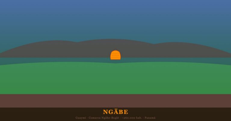 Ngabe (Guaymi) | Ubicacion, Lengua, Vestimenta, Cultura y Alimentacion ...