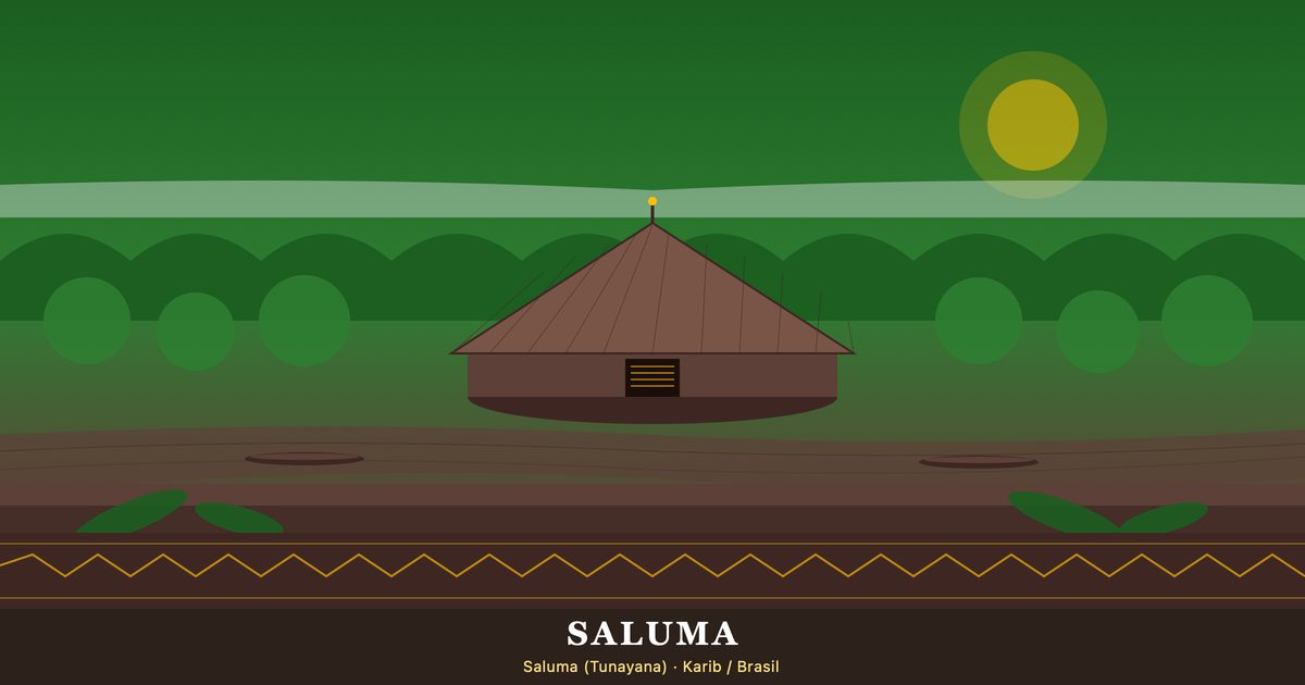 Saluma (Tunayana) | Ubicación, Lengua, Vestimenta, Cultura y ...